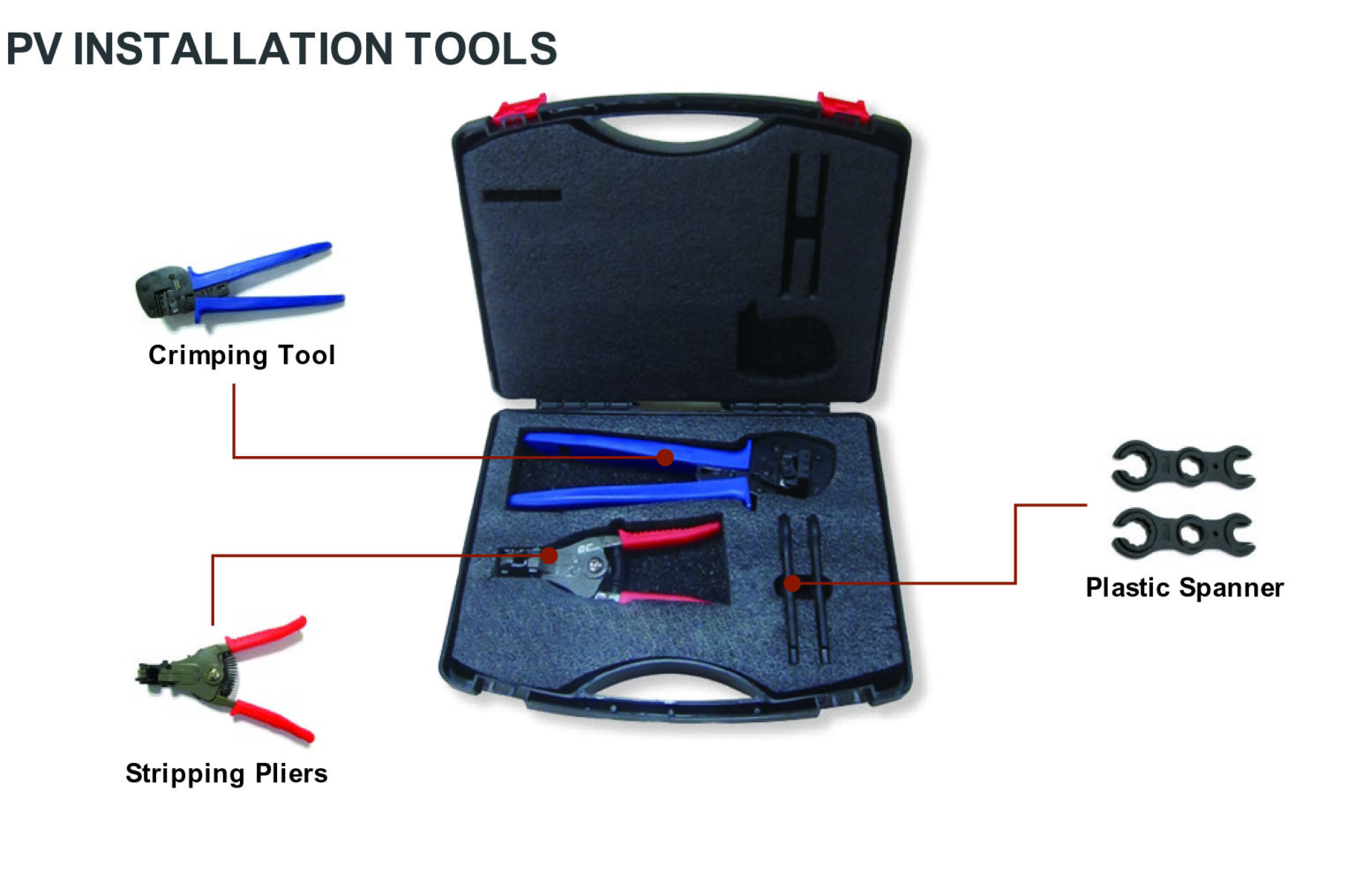 Caja de Herramientas - Solomnia